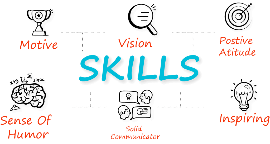 KTRC Skills - Development Services